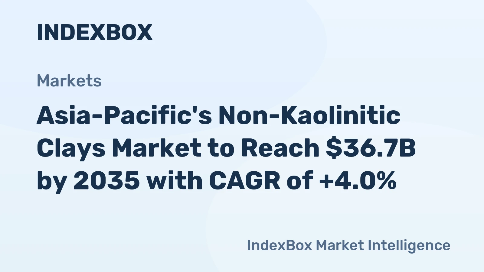 Asia-Pacific's Non-Kaolinitic Clays Market to Reach $36.7B by 2035 with CAGR of +4.0%