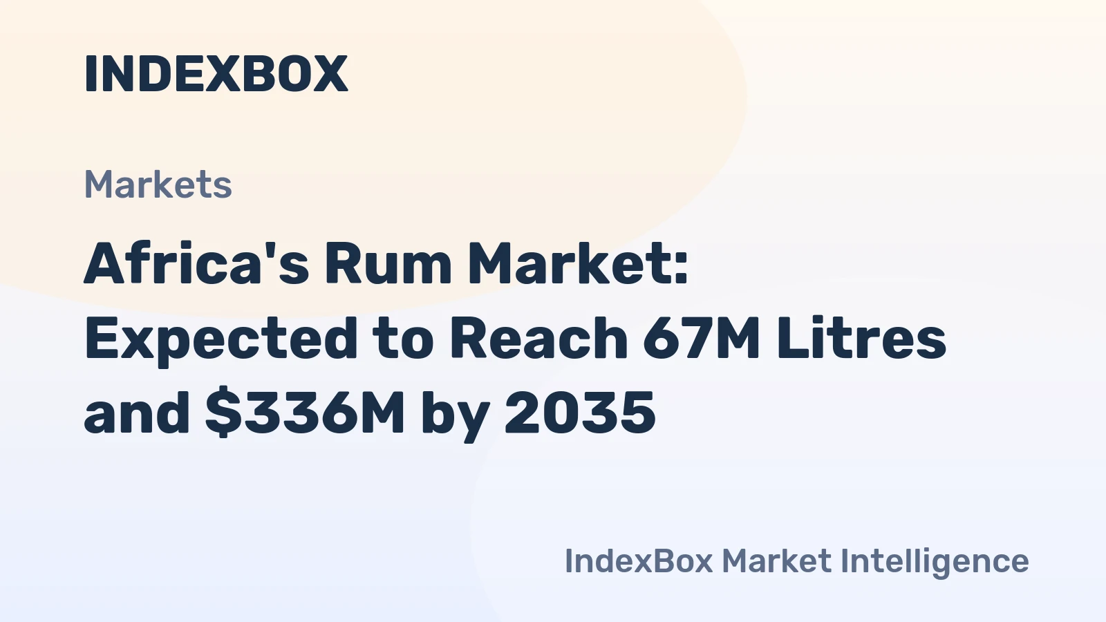 Africa's Rum Market: Expected to Reach 67M Litres and $336M by 2035