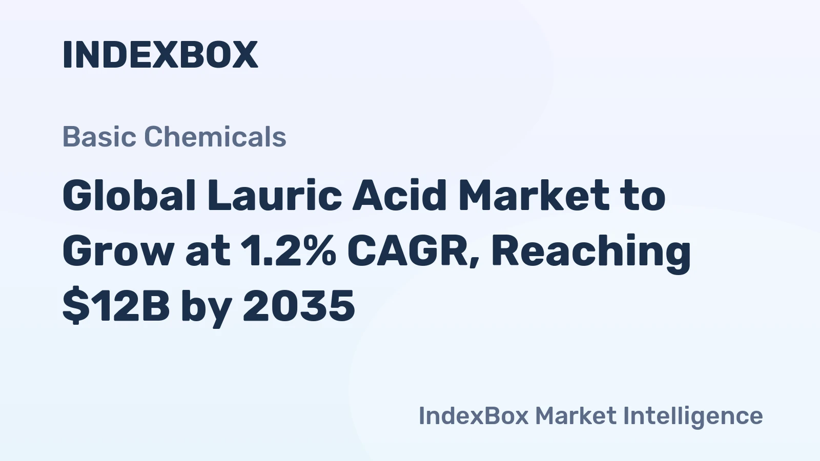 Global Lauric Acid Market to Grow at 1.2% CAGR, Reaching $12B by 2035