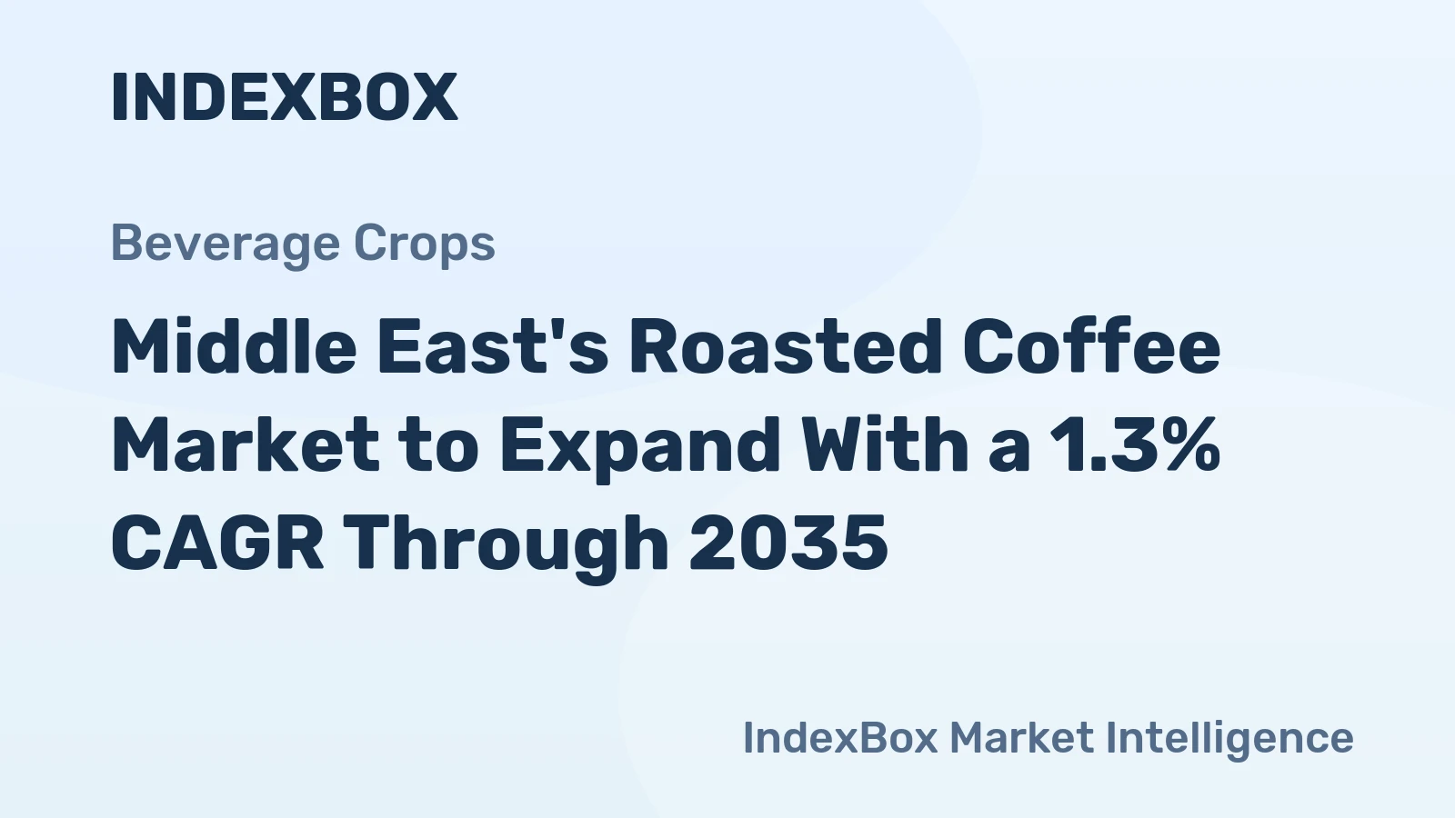 Middle East's Roasted Coffee Market to Expand With a 1.3% CAGR Through 2035