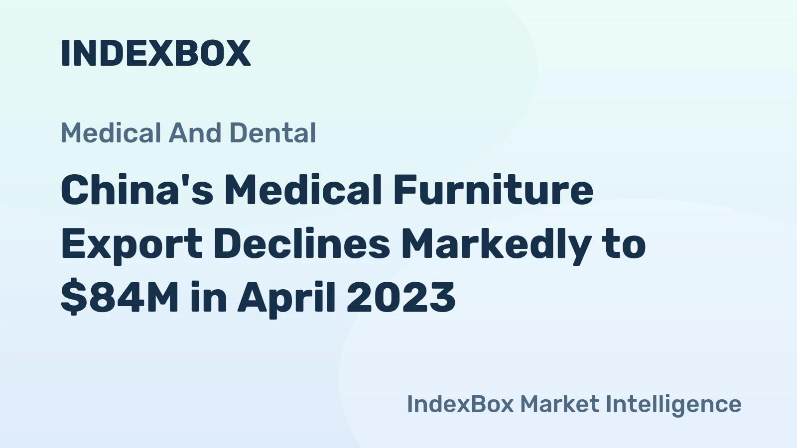 China's Medical Furniture Export Declines Markedly to $84M in April 2023