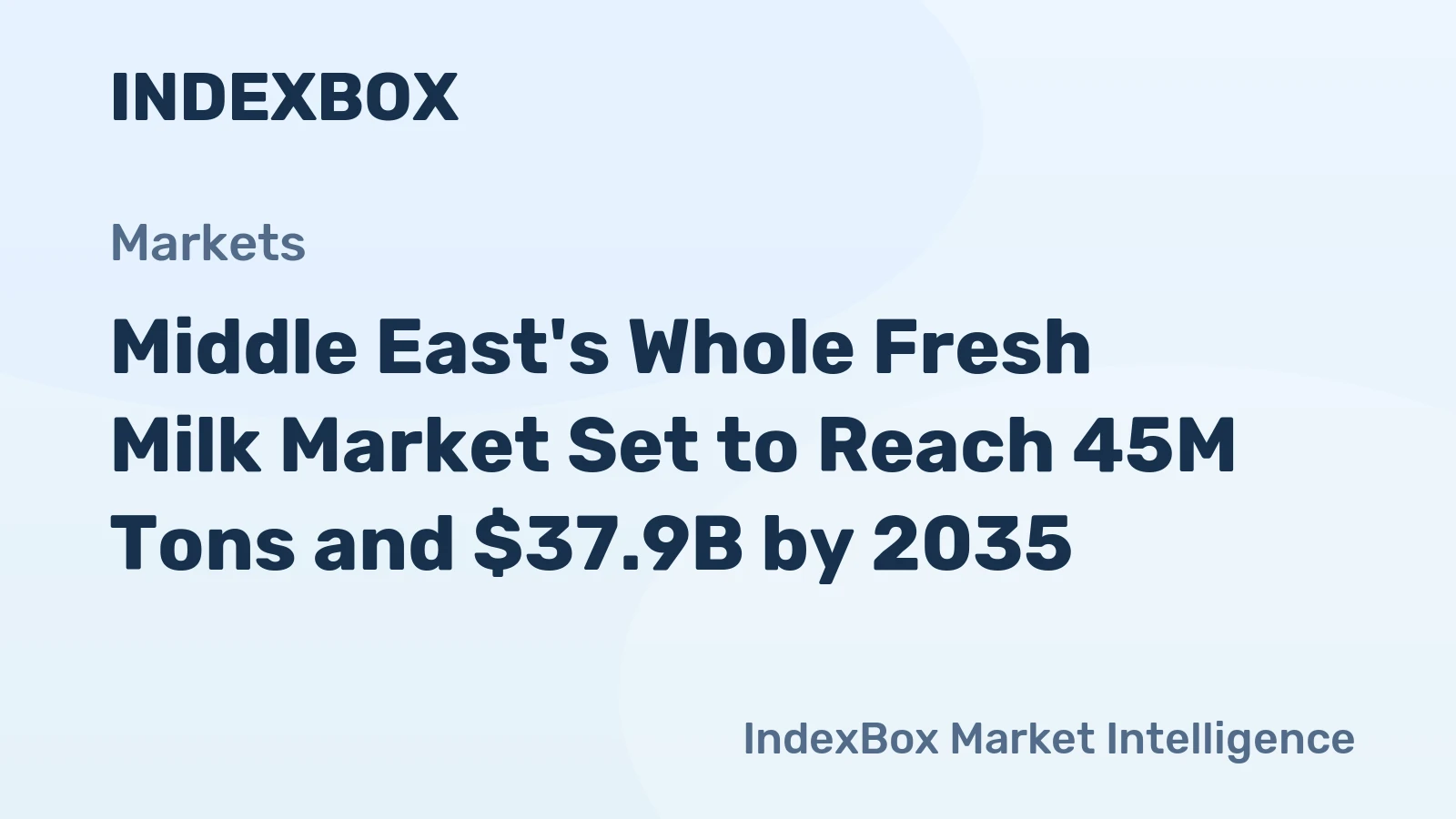 Middle East's Whole Fresh Milk Market Set to Reach 45M Tons and $37.9B by 2035