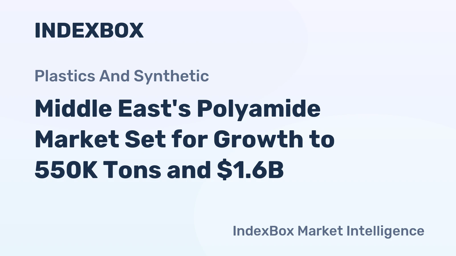 Middle East's Polyamide Market Set for Growth to 550K Tons and $1.6B