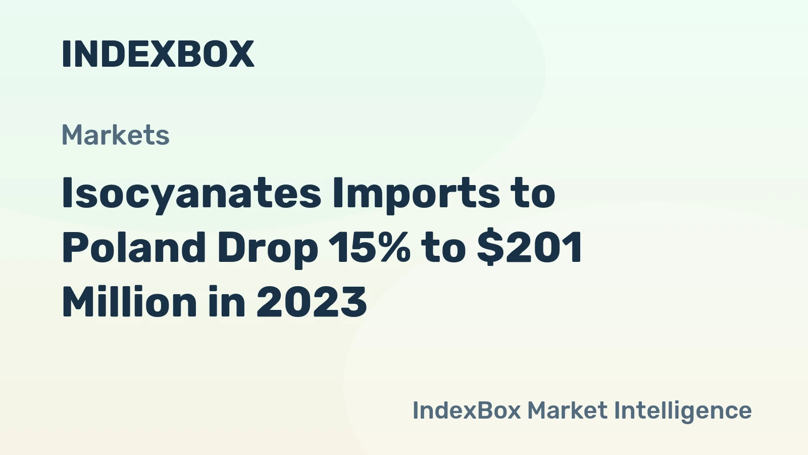 Isocyanates Imports to Poland Drop 15% to $201 Million in 2023