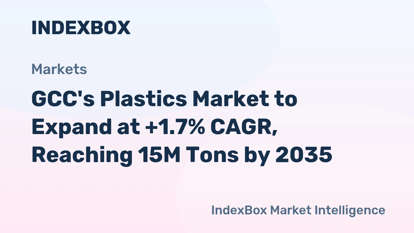 GCC's Plastics Market to Expand at +1.7% CAGR, Reaching 15M Tons by 2035