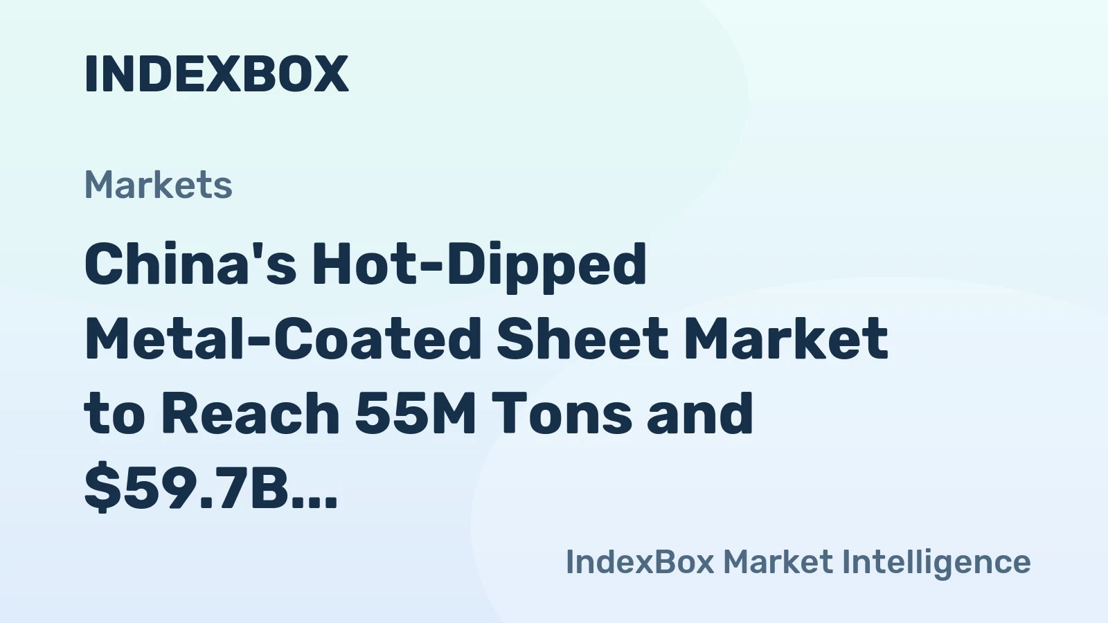 China's Hot-Dipped Metal-Coated Sheet Market to Reach 55M Tons and $59.7B by 2035