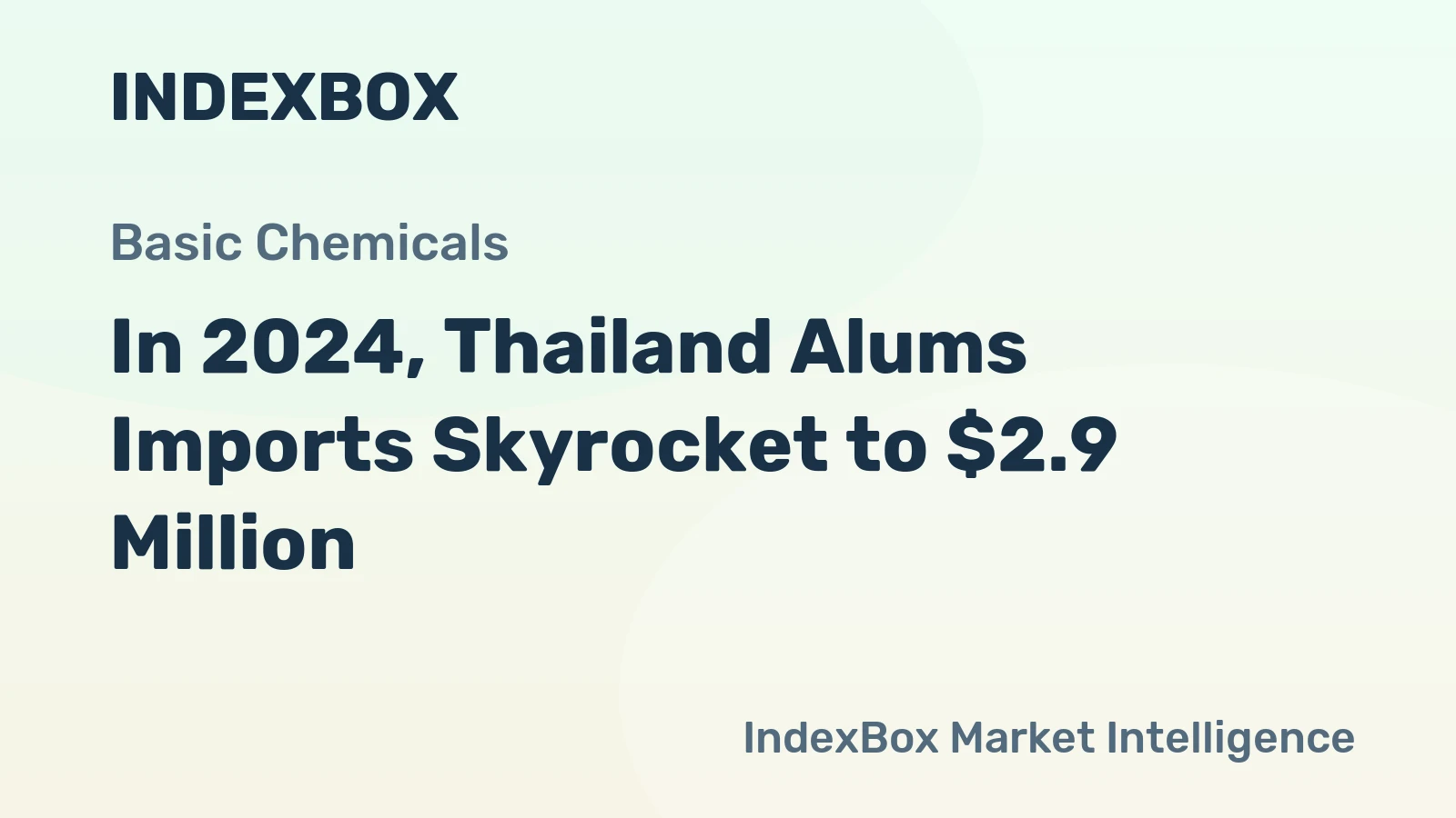 In 2024, Thailand Alums Imports Skyrocket to $2.9 Million