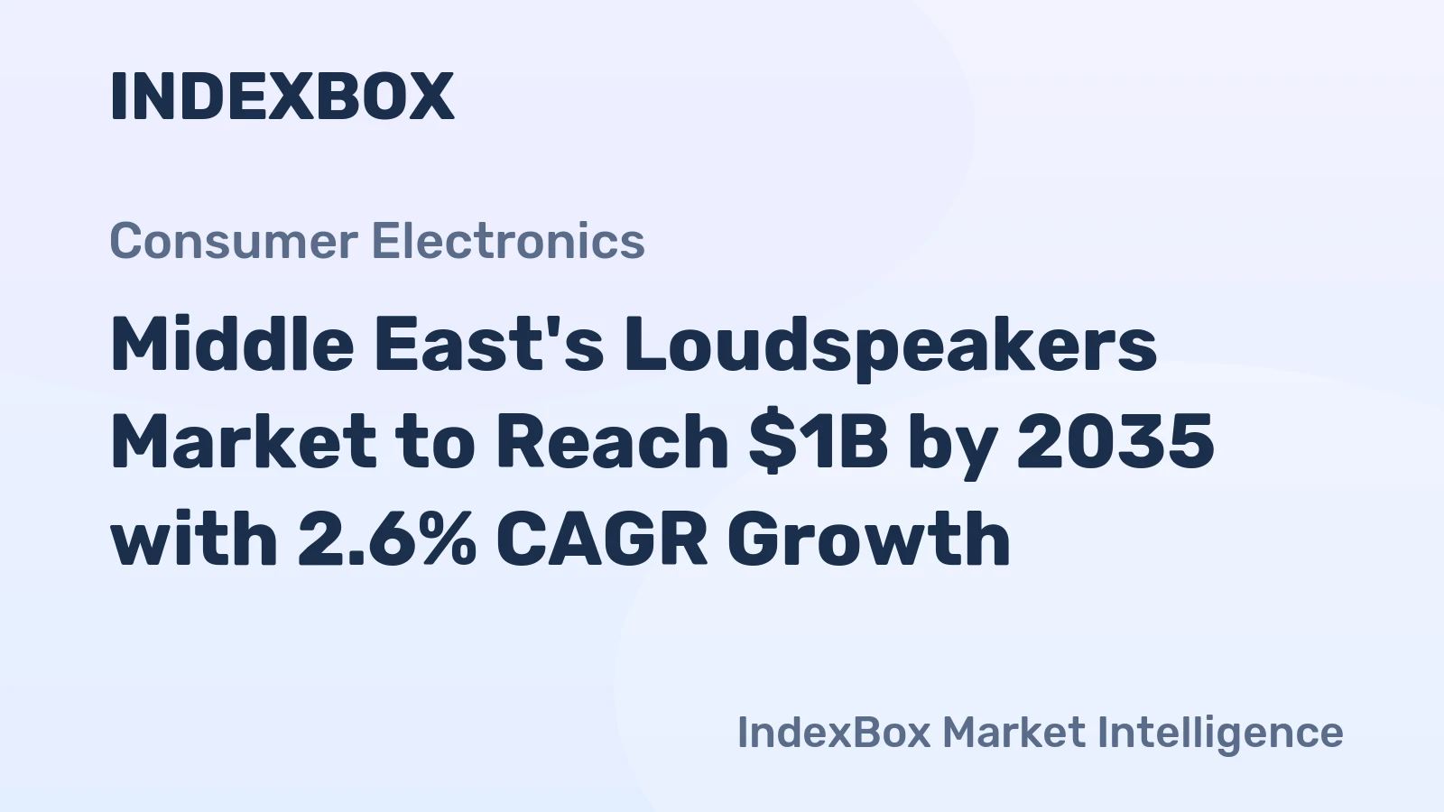 Middle East's Loudspeakers Market to Reach $1B by 2035 with 2.6% CAGR Growth