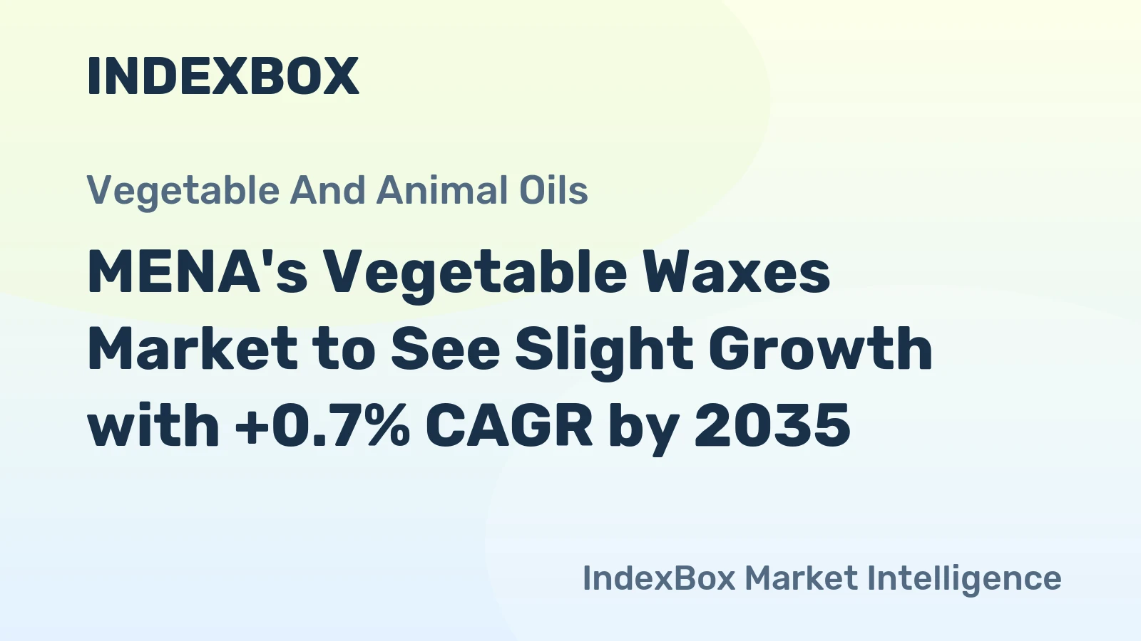 MENA's Vegetable Waxes Market to See Slight Growth with +0.7% CAGR by 2035