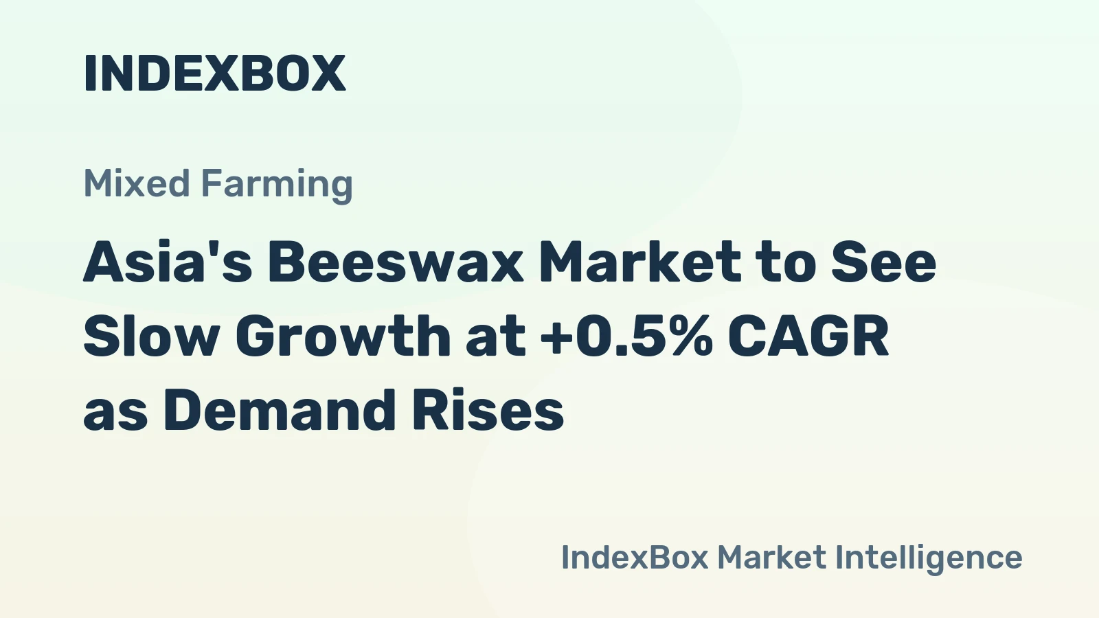 Asia's Beeswax Market to See Slow Growth at +0.5% CAGR as Demand Rises