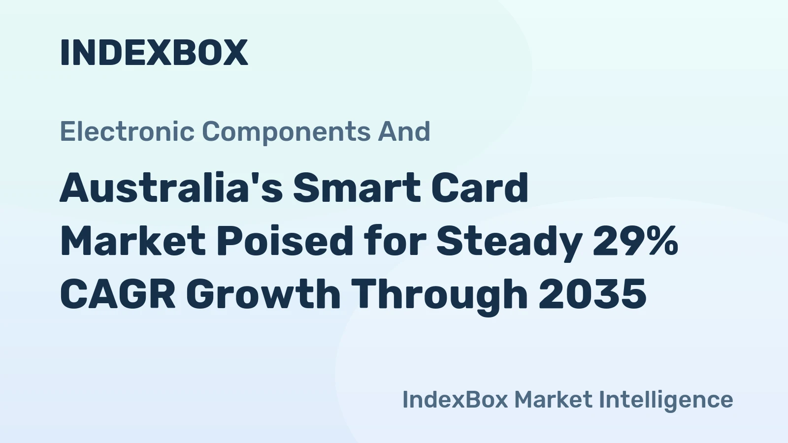 Australia's Smart Card Market Poised for Steady 29% CAGR Growth Through 2035