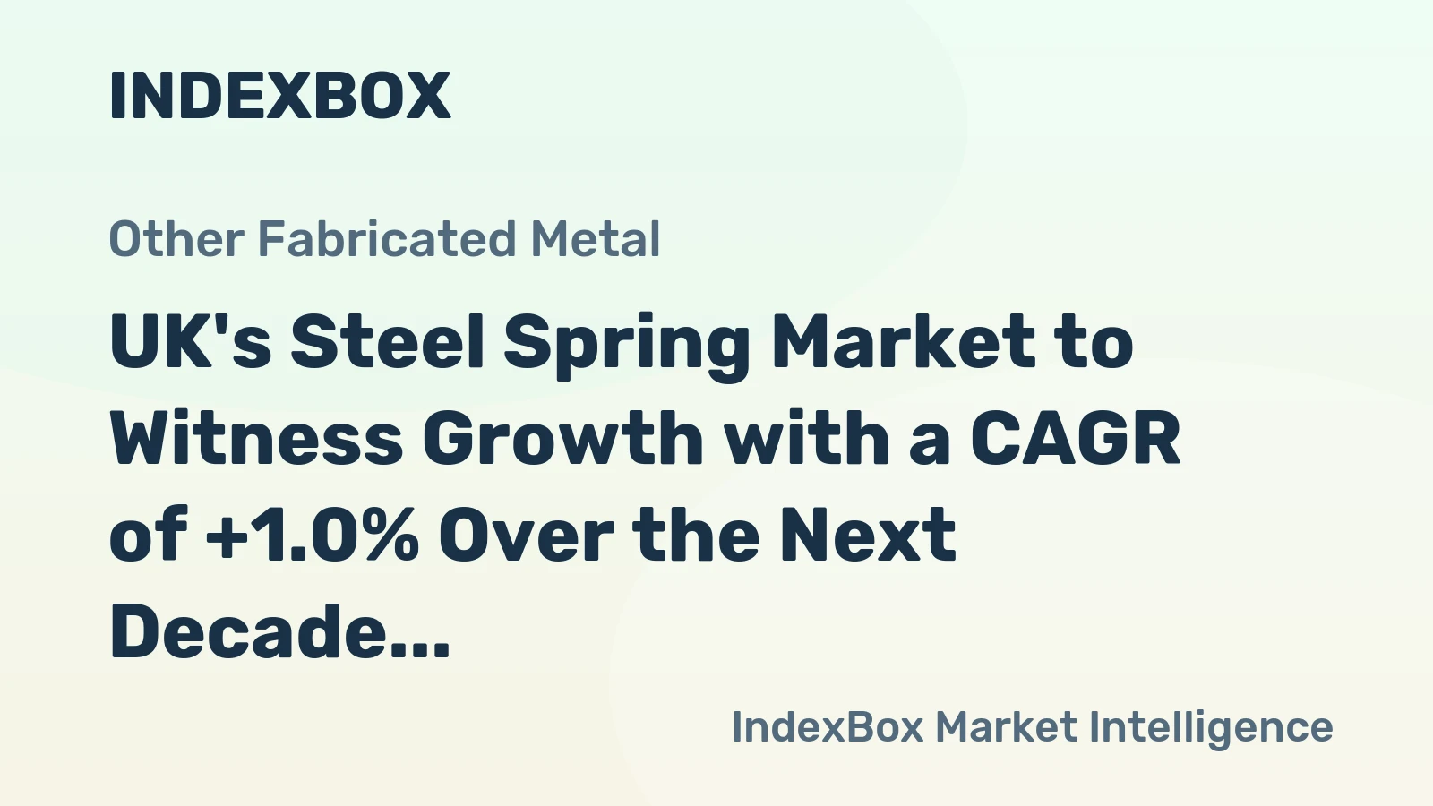 UK's Steel Spring Market to Witness Growth with a CAGR of +1.0% Over the Next Decade