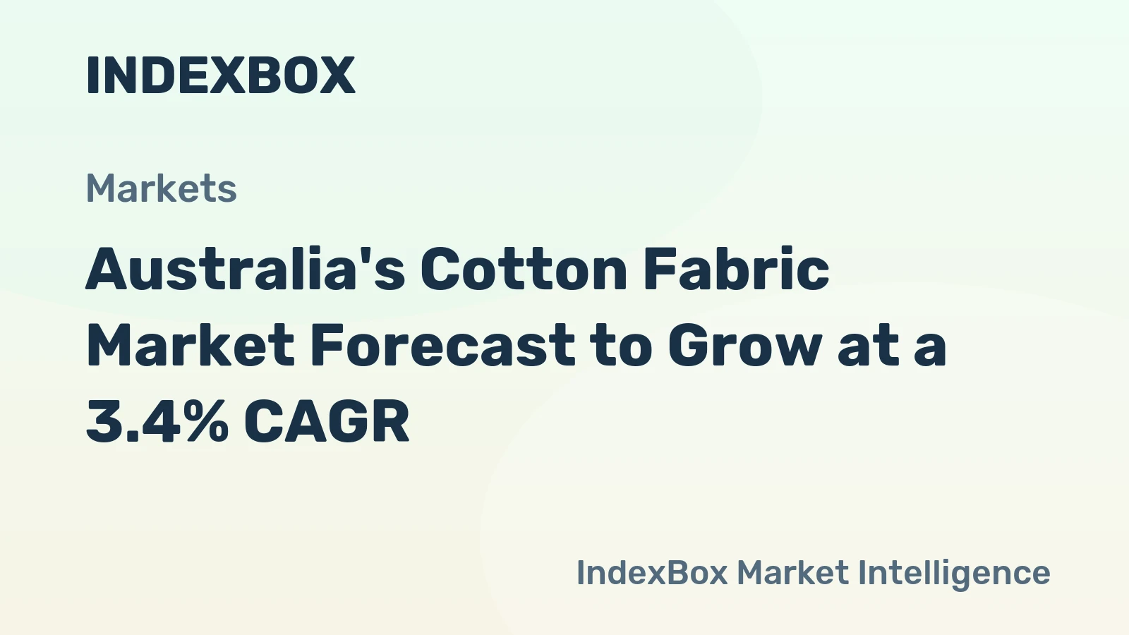 Australia's Cotton Fabric Market Forecast to Grow at a 3.4% CAGR