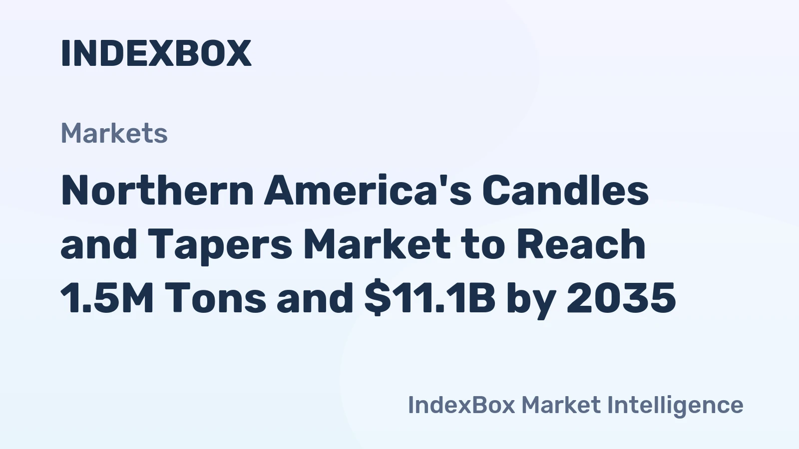 Northern America's Candles and Tapers Market to Reach 1.5M Tons and $11.1B by 2035