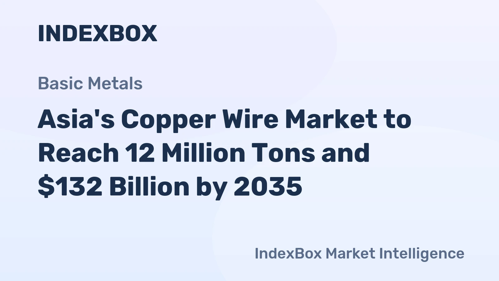 Asia's Copper Wire Market to Reach 12 Million Tons and $132 Billion by 2035