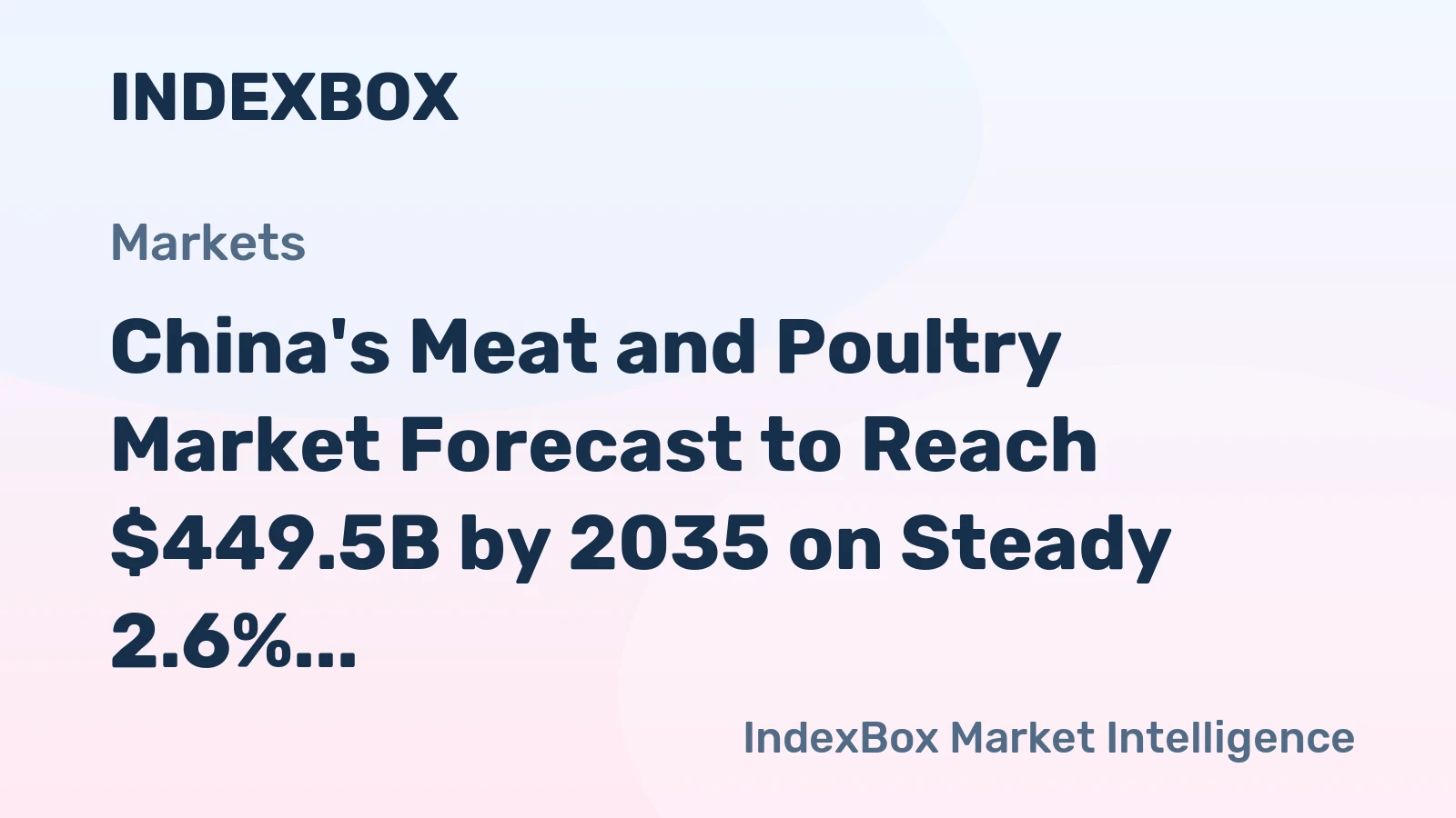 China's Meat and Poultry Market Forecast to Reach $449.5B by 2035 on Steady 2.6% CAGR Growth