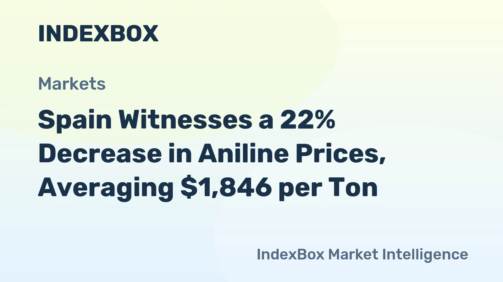Spain Witnesses a 22% Decrease in Aniline Prices, Averaging $1,846 per Ton