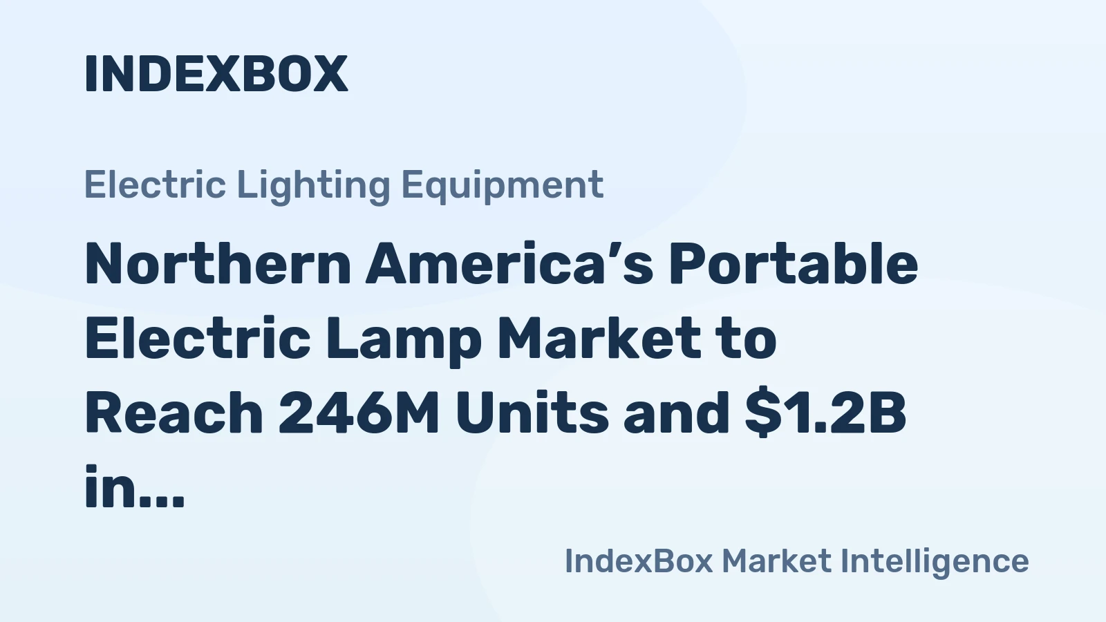 Northern America’s Portable Electric Lamp Market to Reach 246M Units and $1.2B in Value