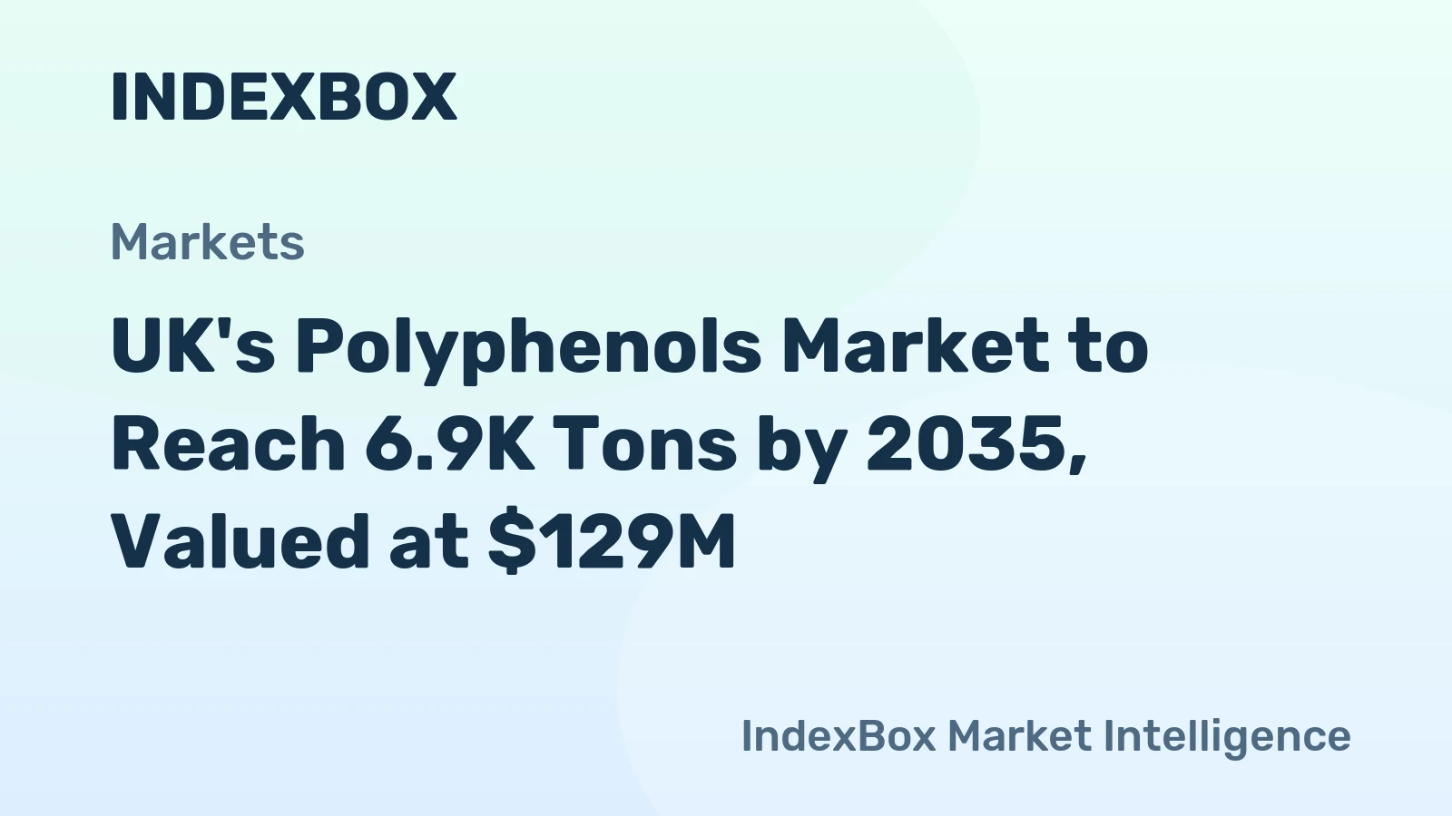 UK's Polyphenols Market to Reach 6.9K Tons by 2035, Valued at $129M
