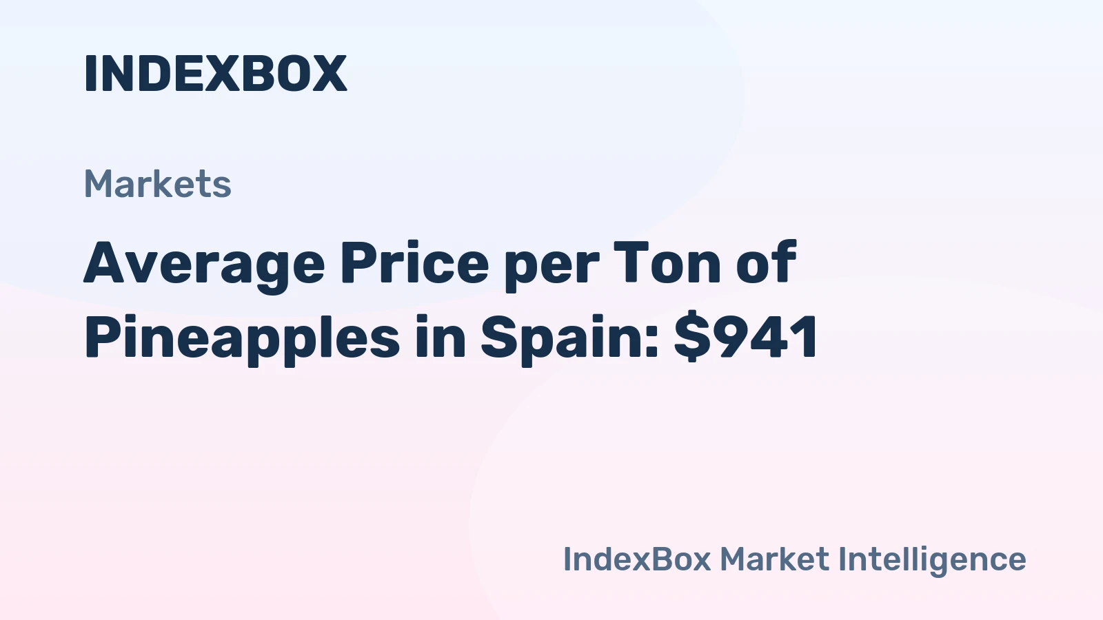 Average Price per Ton of Pineapples in Spain: $941