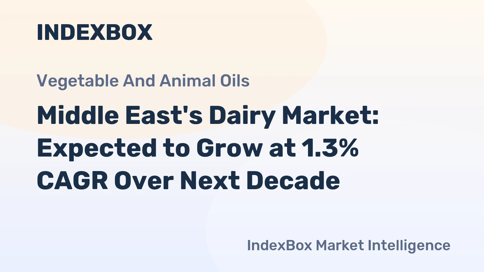 Middle East's Dairy Market: Expected to Grow at 1.3% CAGR Over Next Decade