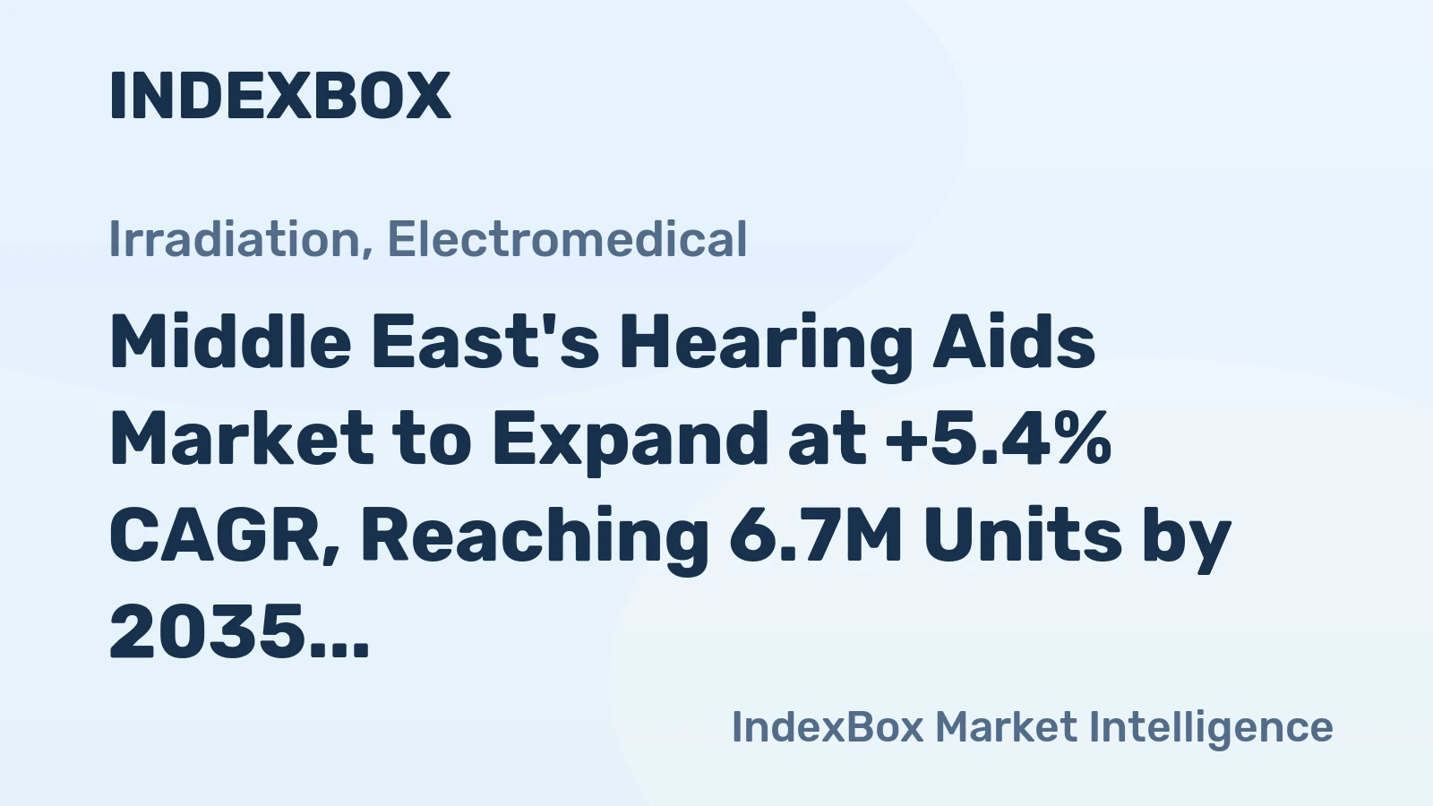 Middle East's Hearing Aids Market to Expand at +5.4% CAGR, Reaching 6.7M Units by 2035