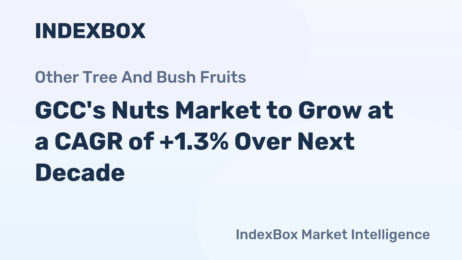 GCC's Nuts Market to Grow at a CAGR of +1.3% Over Next Decade