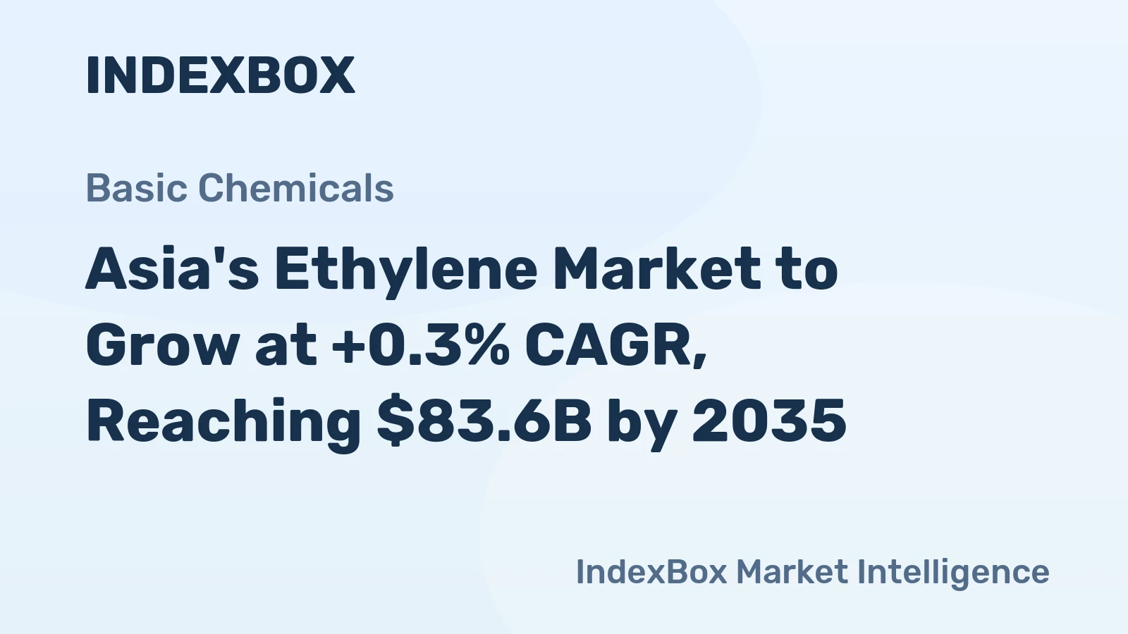 Asia's Ethylene Market to Grow at +0.3% CAGR, Reaching $83.6B by 2035
