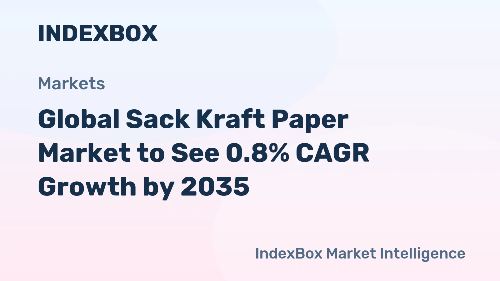 Global Sack Kraft Paper Market to See 0.8% CAGR Growth by 2035