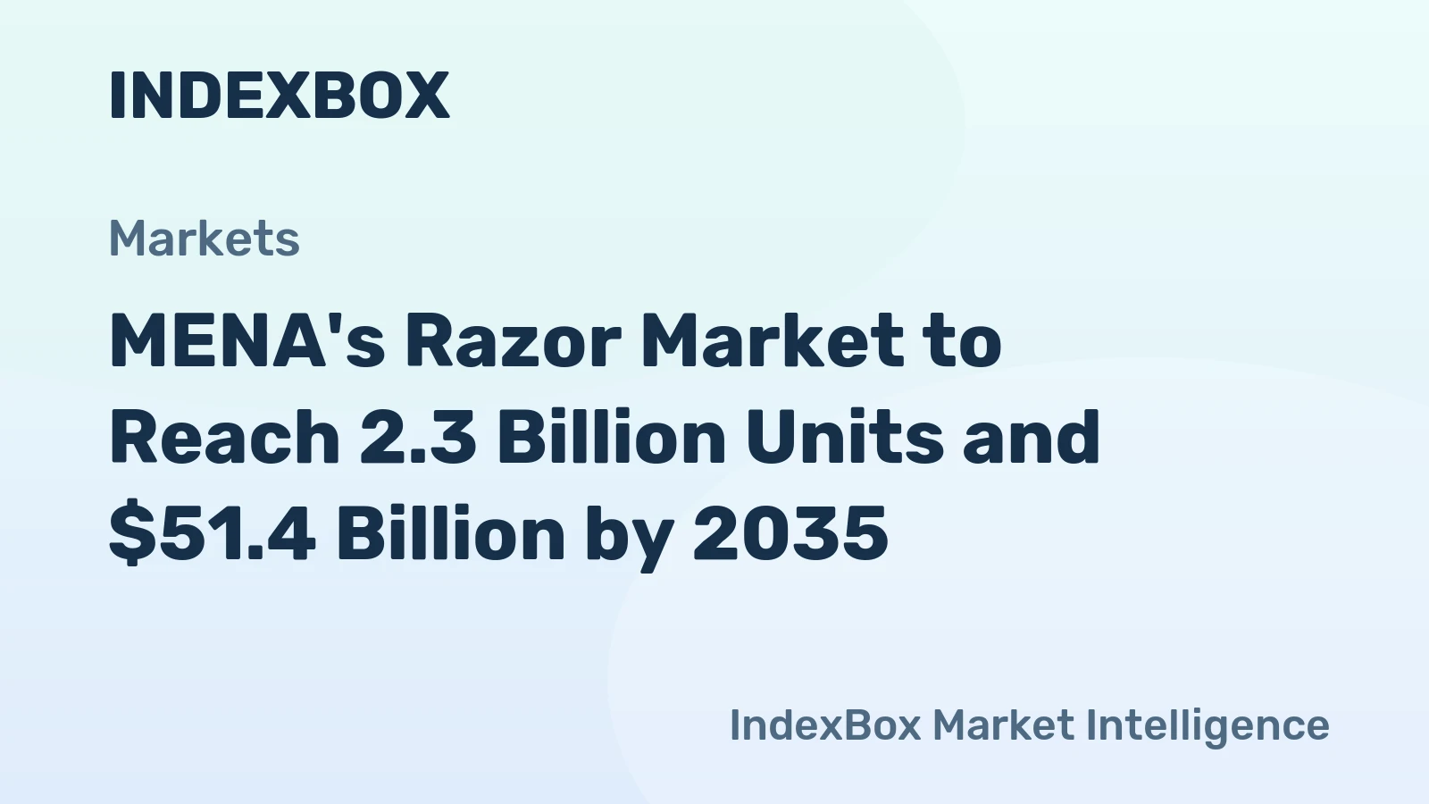 MENA's Razor Market to Reach 2.3 Billion Units and $51.4 Billion by 2035