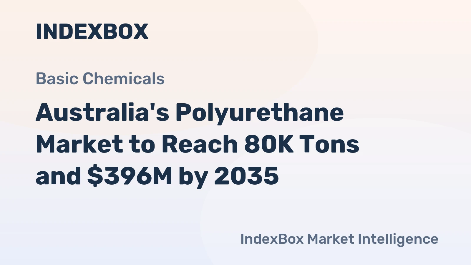 Australia's Polyurethane Market to Reach 80K Tons and $396M by 2035