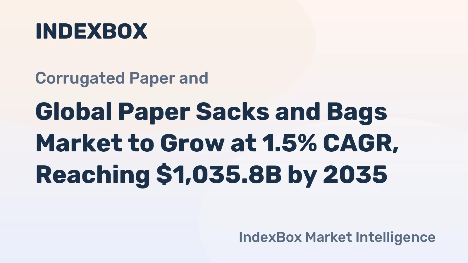 Global Paper Sacks and Bags Market to Grow at 1.5% CAGR, Reaching $1,035.8B by 2035