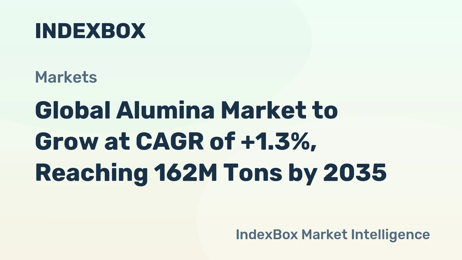 Global Alumina Market to Grow at CAGR of +1.3%, Reaching 162M Tons by 2035
