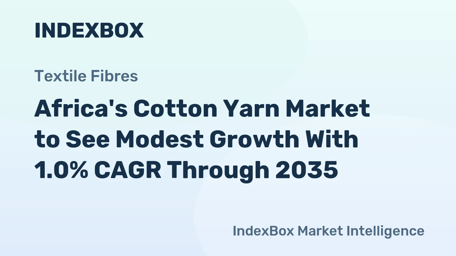 Africa's Cotton Yarn Market to See Modest Growth With 1.0% CAGR Through 2035