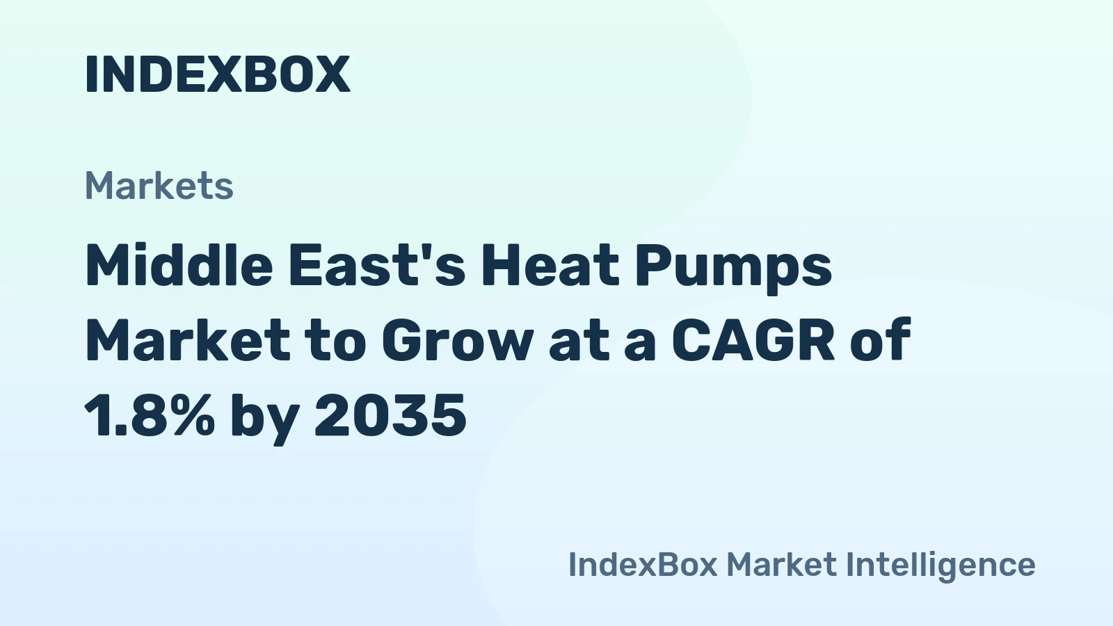 Middle East's Heat Pumps Market to Grow at a CAGR of 1.8% by 2035