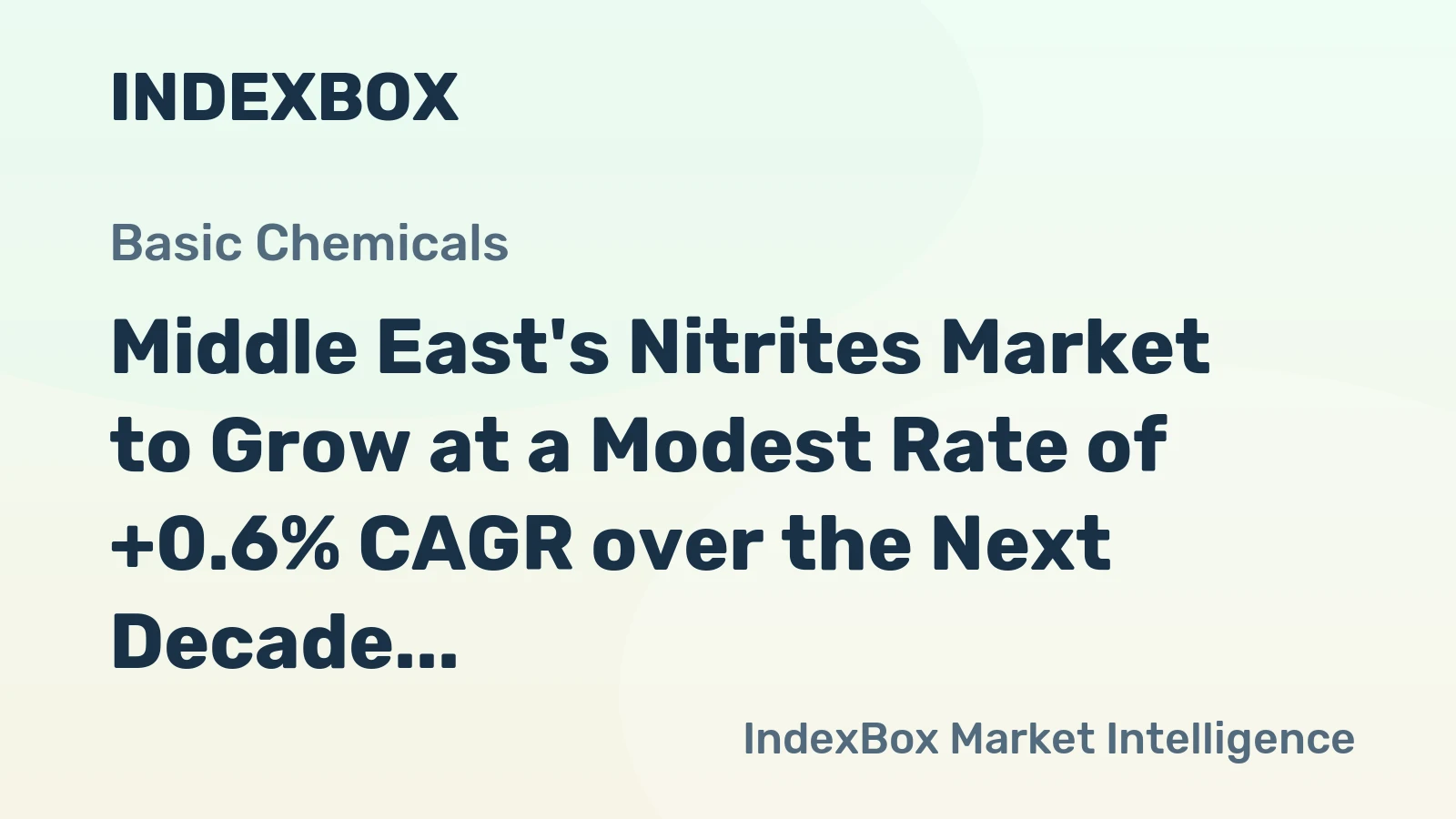 Middle East's Nitrites Market to Grow at a Modest Rate of +0.6% CAGR over the Next Decade