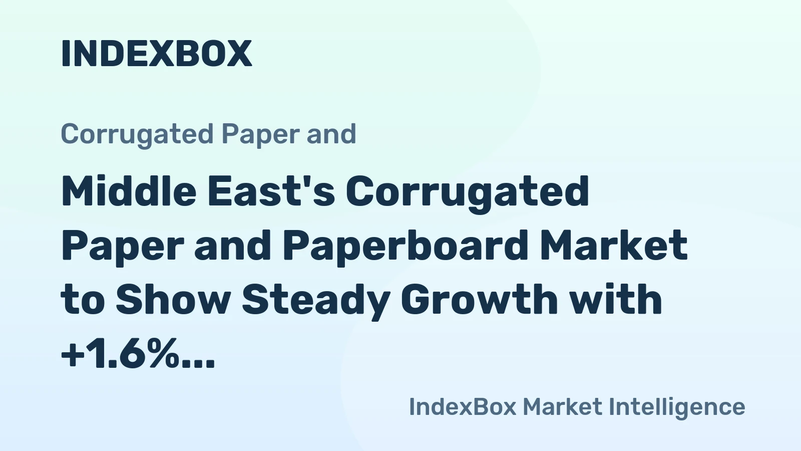 Middle East's Corrugated Paper and Paperboard Market to Show Steady Growth with +1.6% CAGR