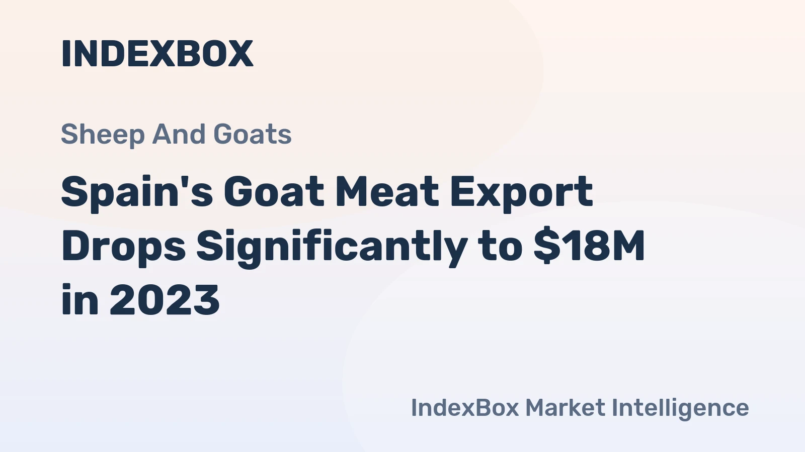 Spain's Goat Meat Export Drops Significantly to $18M in 2023