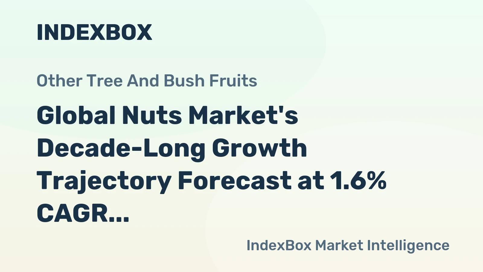 Global Nuts Market's Decade-Long Growth Trajectory Forecast at 1.6% CAGR