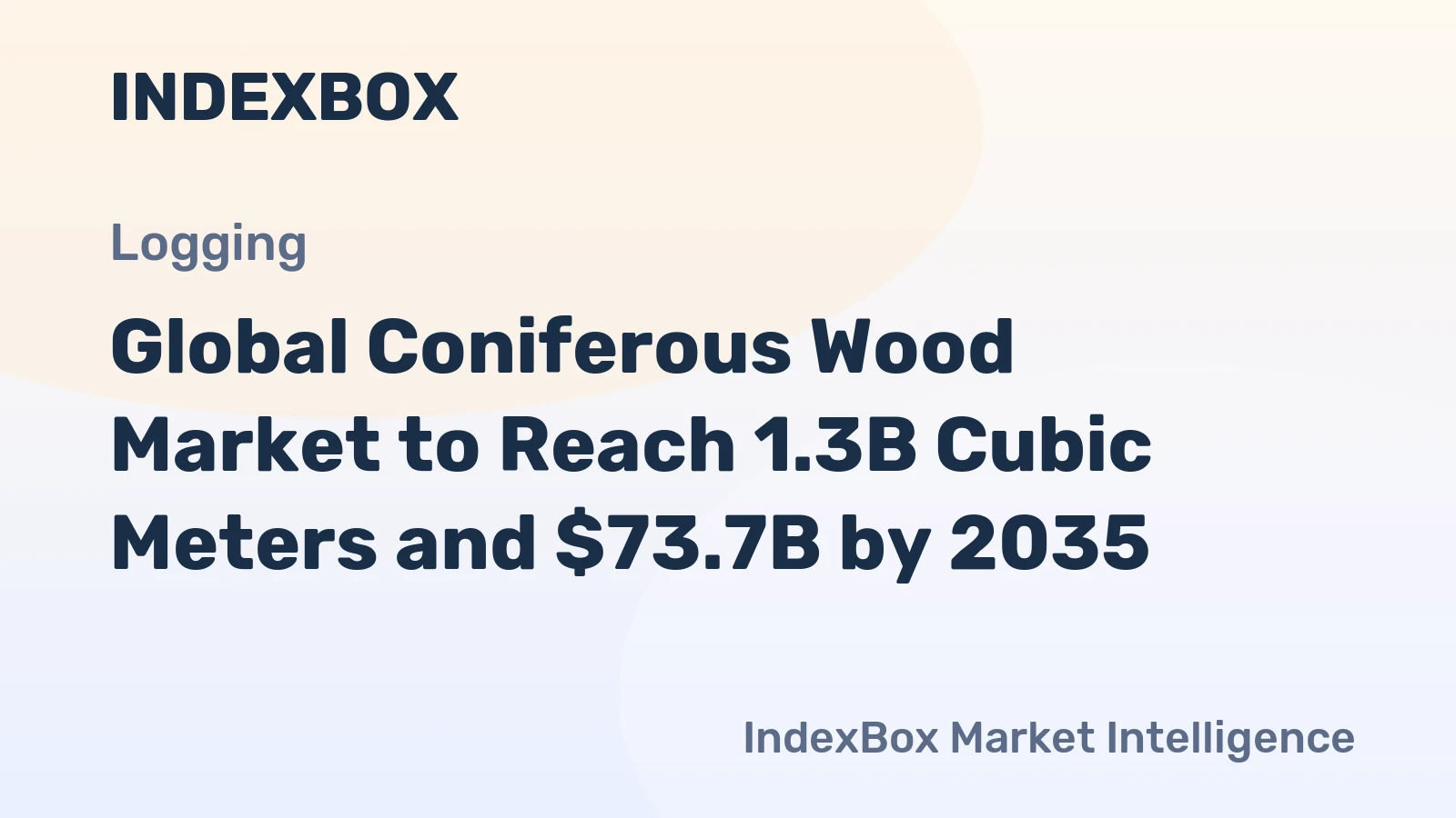 Global Coniferous Wood Market to Reach 1.3B Cubic Meters and $73.7B by 2035