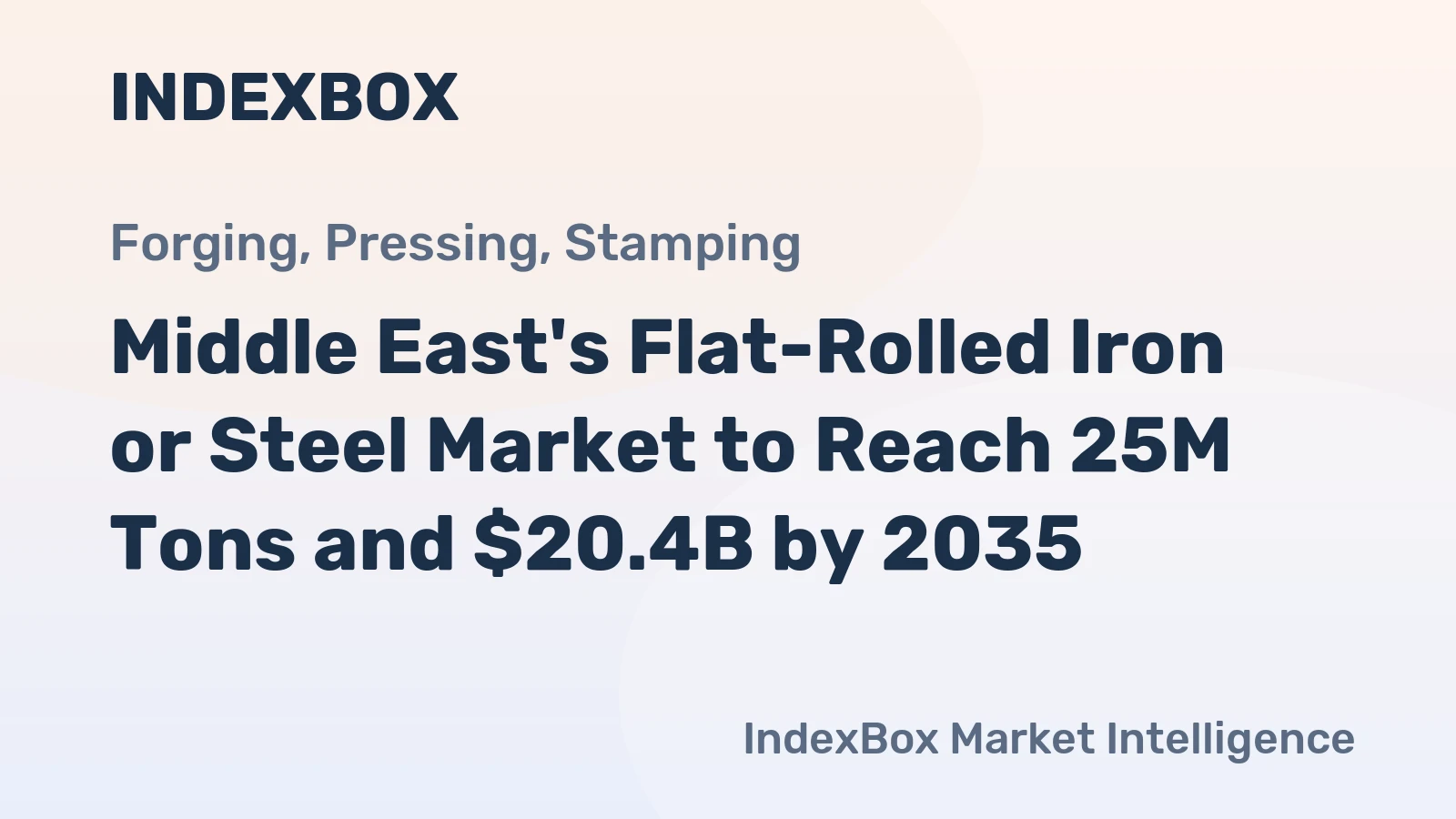 Middle East's Flat-Rolled Iron or Steel Market to Reach 25M Tons and $20.4B by 2035