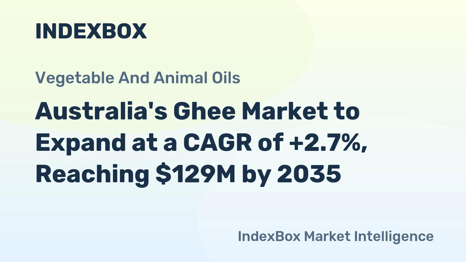 Australia's Ghee Market to Expand at a CAGR of +2.7%, Reaching $129M by 2035