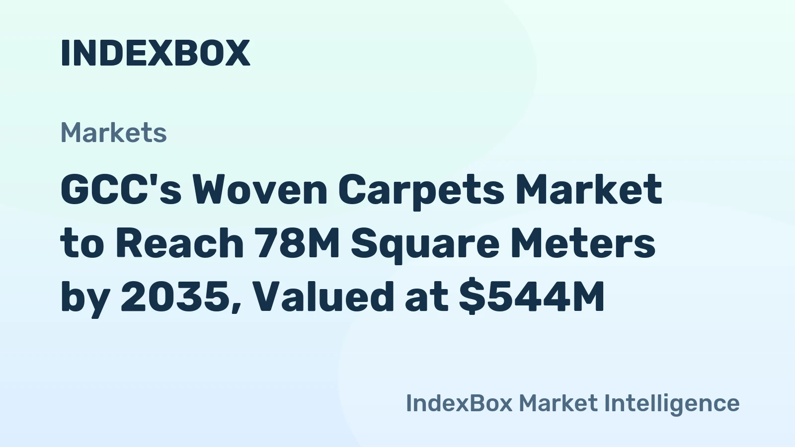 GCC's Woven Carpets Market to Reach 78M Square Meters by 2035, Valued at $544M