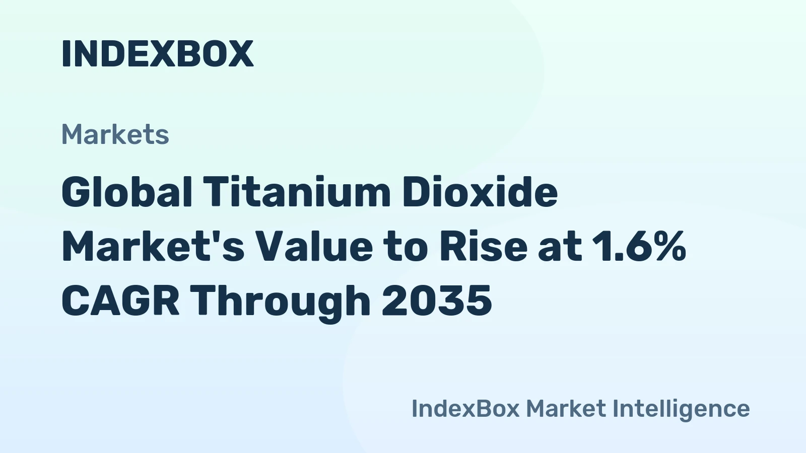 Global Titanium Dioxide Market's Value to Rise at 1.6% CAGR Through 2035