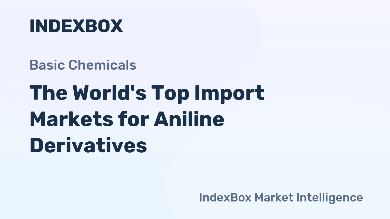 The World's Top Import Markets for Aniline Derivatives