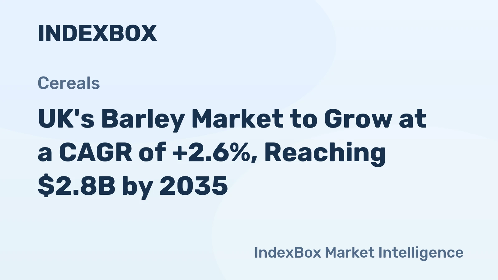 UK's Barley Market to Grow at a CAGR of +2.6%, Reaching $2.8B by 2035