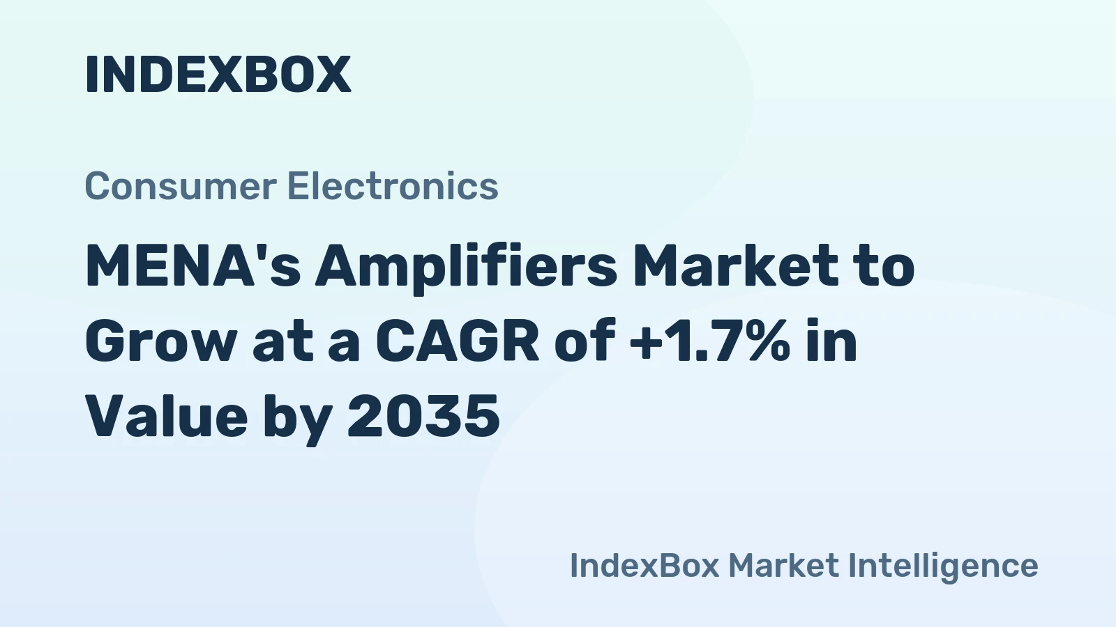 MENA's Amplifiers Market to Grow at a CAGR of +1.7% in Value by 2035