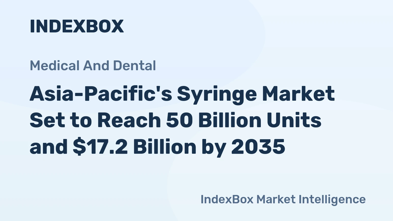Asia-Pacific's Syringe Market Set to Reach 50 Billion Units and $17.2 Billion by 2035
