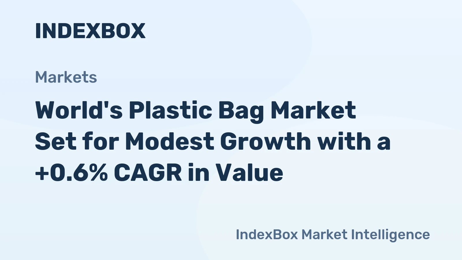 World's Plastic Bag Market Set for Modest Growth with a +0.6% CAGR in Value
