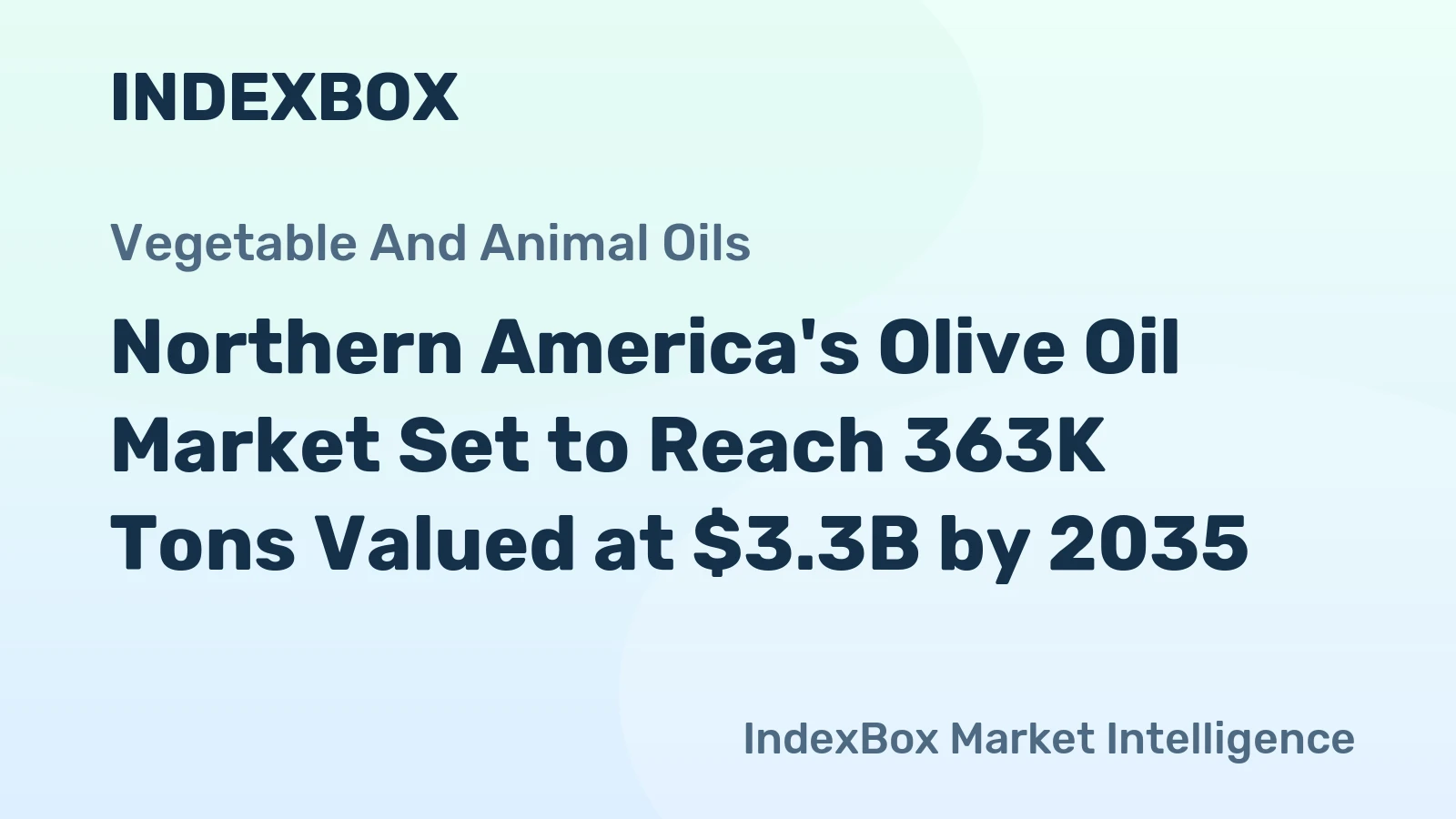 Northern America's Olive Oil Market Set to Reach 363K Tons Valued at $3.3B by 2035